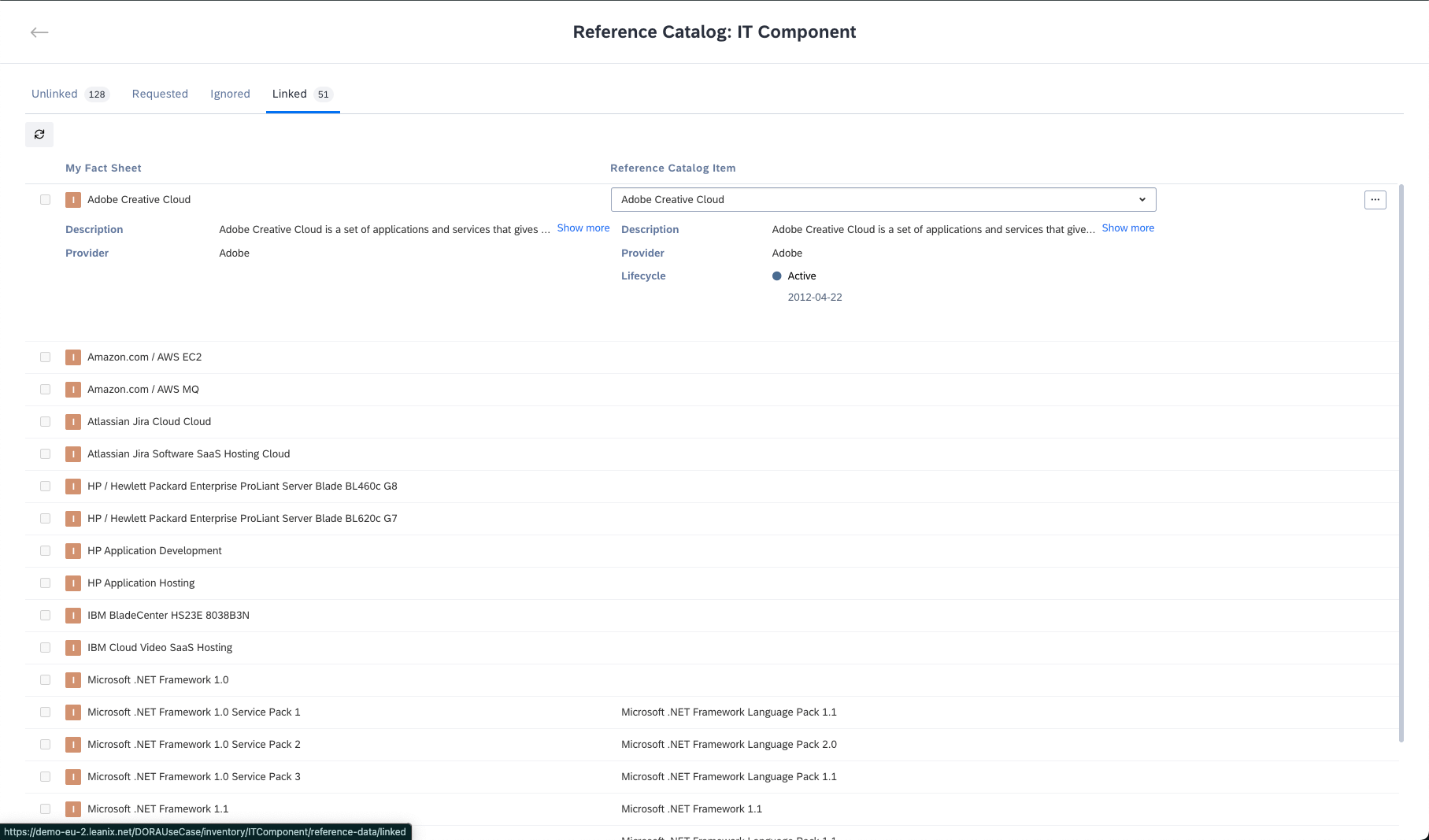 Navigating DORA Compliance With Deloitte And SAP Navigating DORA Compliance With Deloitte And SAP
